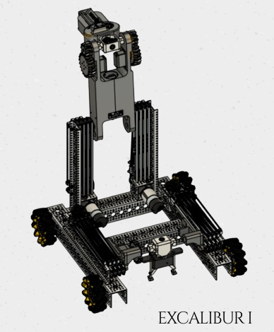 Crown FTC | Robotics Team